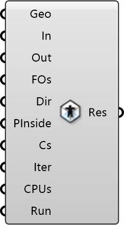 Indoor Simulation - Eddy3D Component Documentation